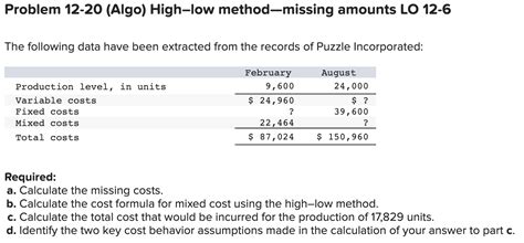 solved problem 12−20 algo high low method missing amounts