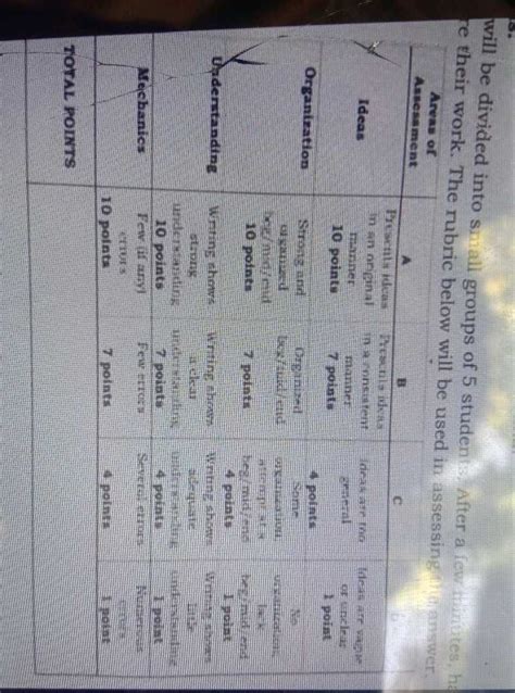 Will Be Divided Into Sinall Groups Of 5 StudyX