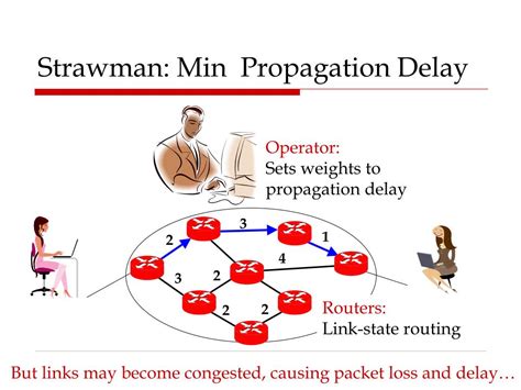 Ppt Multipath Protocol For Delay Sensitive Traffic Powerpoint Presentation Id5575776