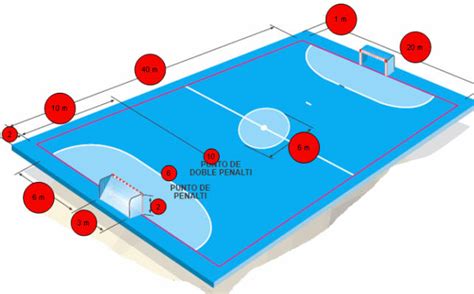 Cancha De Futbol Sala Y Sus Medidas Imagui