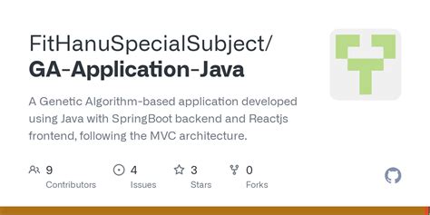 Pull Requests · Fithanuspecialsubjectga Application Java · Github