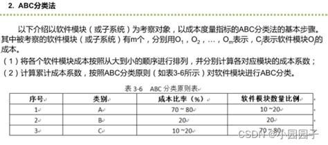 软件工程经济学 期末复习资料 Csdn博客