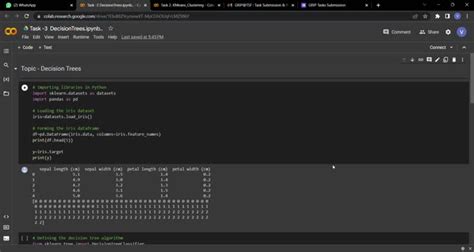 Vaishnavi Khamat On Linkedin Connections Task3 Gripmay23 Thesparksfoundation Internship