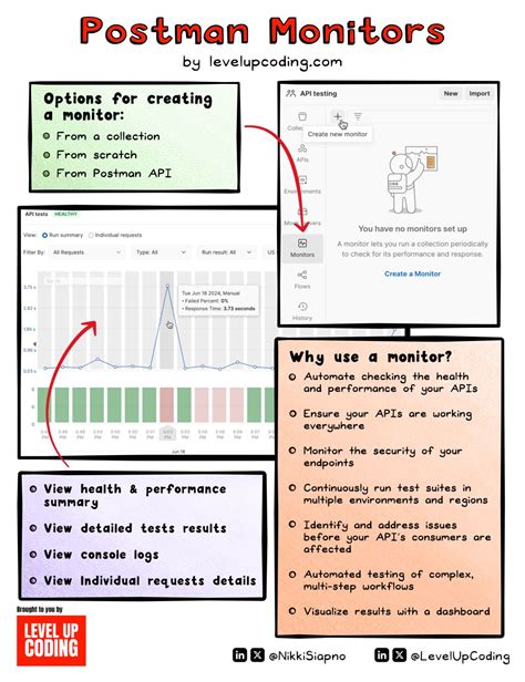 Santosh B On Linkedin E Yzpghw