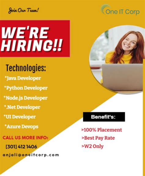 Anjali N On Linkedin Javadeveloper Dotnetdeveloper Pythondeveloper