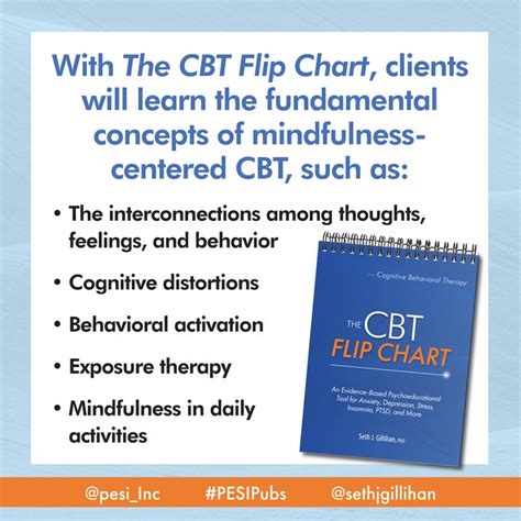 Pesi The Cbt Flip Chart Is A New Interactive Way For Facebook