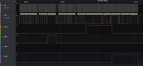 I2c Normal Receive With Nak Postimages