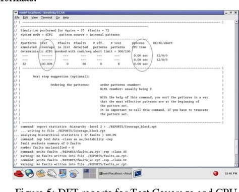 Figure 5 From Test Minimization For Full Adder Using Integer Linear