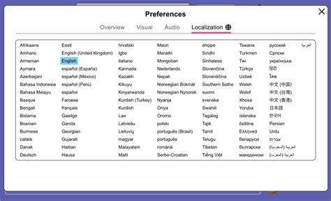 Locales Are Not Presented In Alphabetical Order · Issue 911