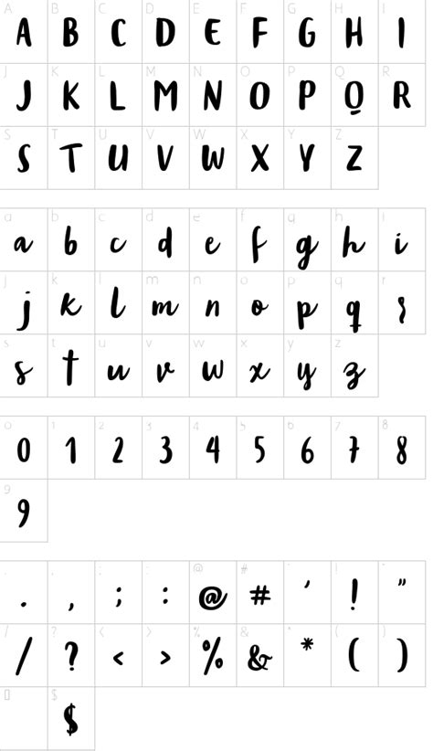 Svn Blog Script Font Details