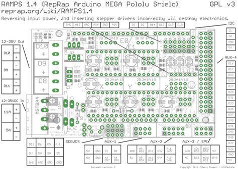 B SHIELD RAMPS V PARA CNC IMPRESORA D ARDUINO MEGA