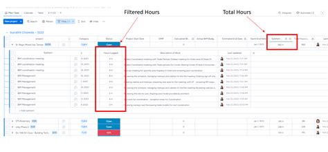 New Feature Subitem Filters Page 2 New Features Monday