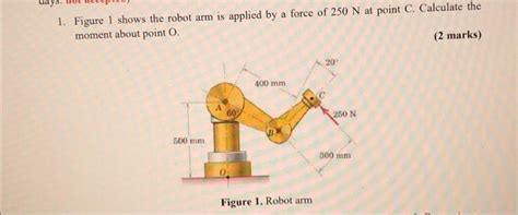 solved 1 figure 1 shows the robot arm is applied by a force