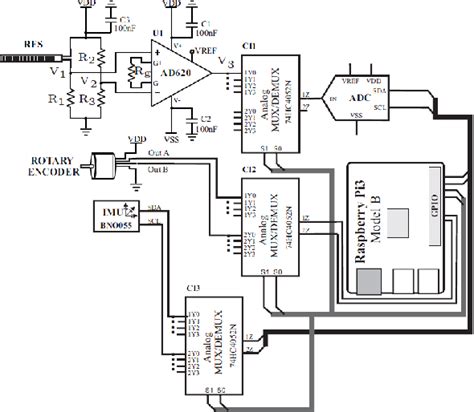 Figure 2 From Characterization Of Resistive Flex Sensor Applied To Joint Angular Displacement