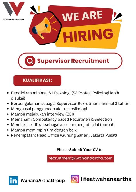 Rina Puspitasari On Linkedin Selamat Malam Rekan Rekan Kami Masih