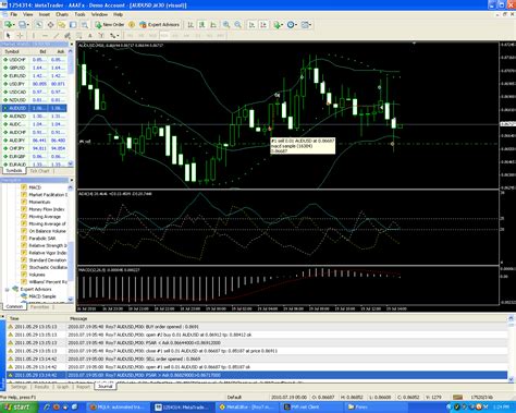Isar Giving Me Unexpected Results Short Selling Mql4 And Metatrader 4 Mql4 Programming Forum