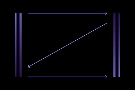 Websocket Vs Communication Protocols Whats The Difference For Developers Sendbird