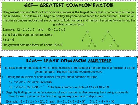 math facts on greatest common factor and least common multiple least