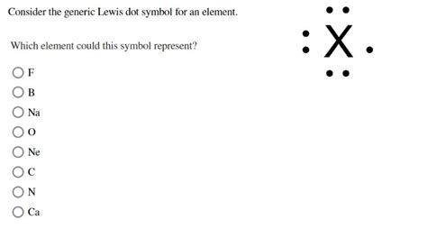 Solved Consider The Generic Lewis Dot Symbol For An Element Chegg