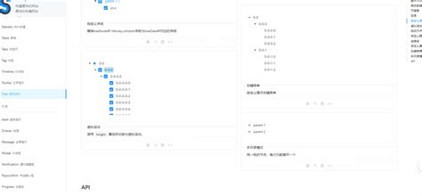 Ctrl And Scroll Wheel To Zoom In And Out Of The Page Fail In The