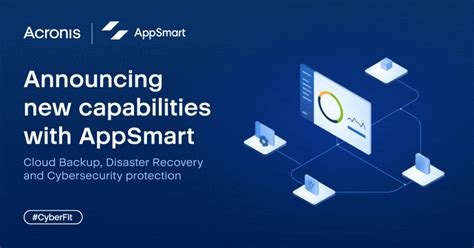Appsmart On Linkedin Acronis Cyber Protect Cloud Per Workload