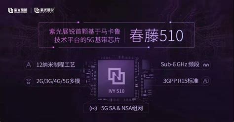 哪些5g芯片和5g模组已经问世？ 截止至2020年q1小熊派开源社区的博客 Csdn博客