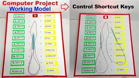 computer project working model on control shortcut keys science
