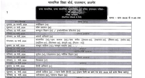 RBSE 12th Time Table 2024 PDF Check Class 12 Science Arts Exam Date