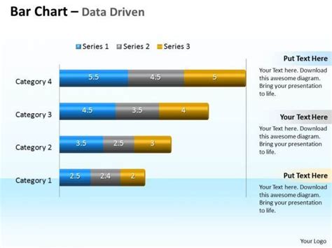Data Analysis Programs 3d Bar Chart To Compare Categories PowerPoint
