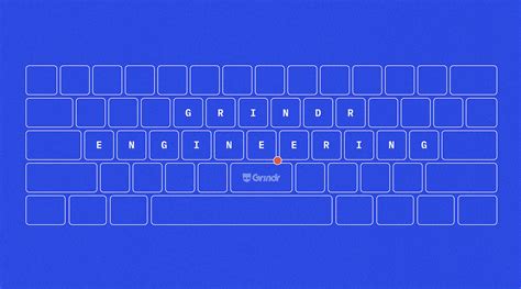 Grindrs Successful Migration To Kotlin Microservices Enhancing