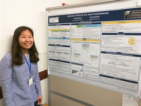 Experimental Syntax Lab 2018