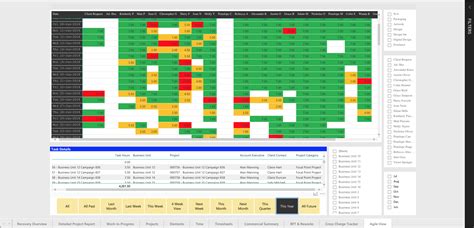 New Business Development Transcend360 Group