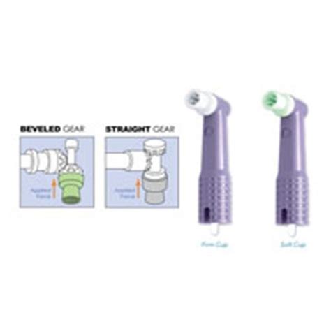 Prophy Angle Disposable Firm