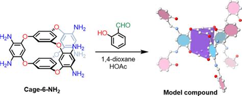 3d Cage Cofs A Dynamic Three Dimensional Covalent Organic Framework