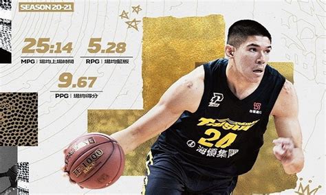 Basketball Top5 快訊3分之差爆冷擊敗蔡文誠！夢想家沃克獲選年度最佳第六人