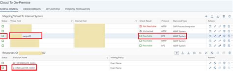 SAP CPI RFC Adapter IFlow For Synchronous Commun SAP Community