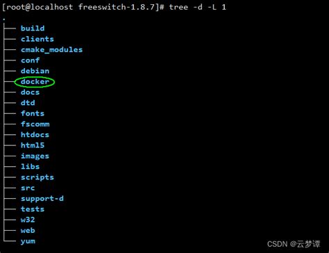 freeswitch的docker部署 freeswitch docker csdn博客