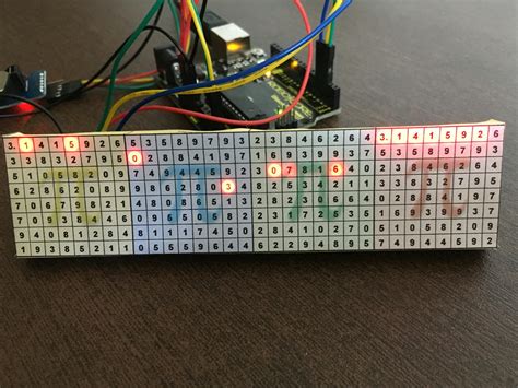Pi Day Clock With Arduino