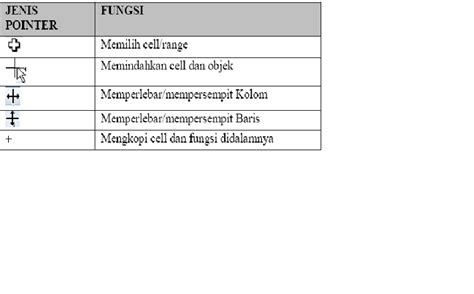 Tutorial Microsoft Office Excel Mengenal Microsoft Office Excel 2007