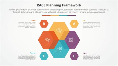 Race 프레임워크 인포그래픽은 슬라이드 프레젠테이션을 위해 6각형의 벤 딩을 중심으로 평평한 스타일의 4점 목록으로합니다
