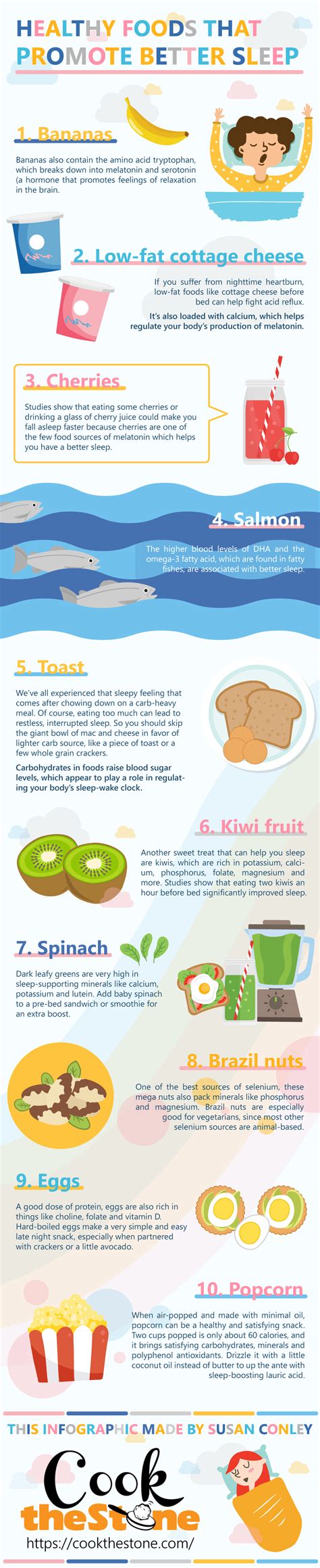 Healthy Foods That Promote Better Sleep Sep 2018