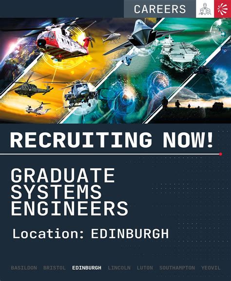 Graeme Scott Docherty Walthew Posted On Linkedin