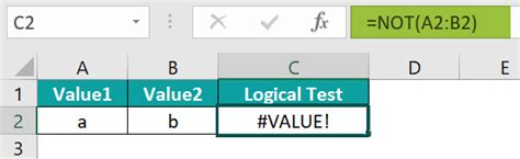 NOT Excel Function Formula Examples How To Use