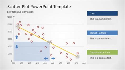 Correlation Powerpoint Templates