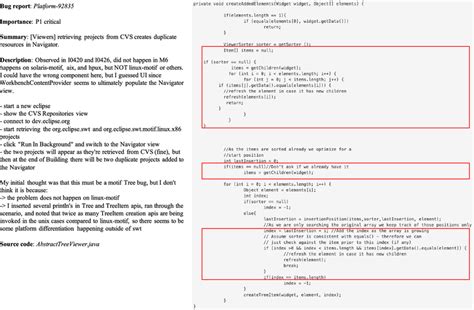 An Example Of The Bug Report And The Corresponding Buggy File Red
