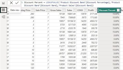 Vlookup In Power Bi How To Replicate Examples How To Use