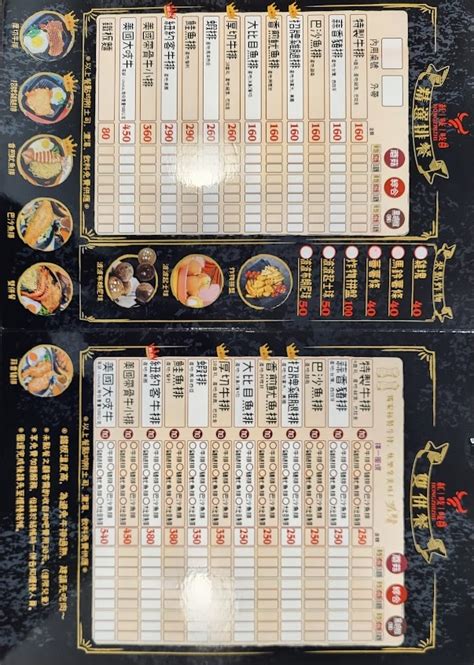 紅吱吱牛排館光華店的菜單、評論、圖片新竹市北區好吃、cp值超高的美式牛扒屋 愛玩記