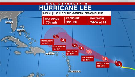谷歌deepmind全新ai天气预报神器graphcast登上science！1分钟预测10天全球天气，碾压行业sota！ Csdn博客
