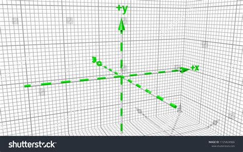 Reference System Threedimensional Space Cartesian Axes Stock Illustration 1125824966 Shutterstock
