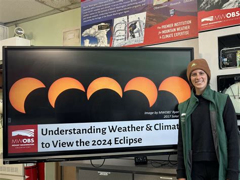 Eclipse 2024 Programming Mount Washington Observatory